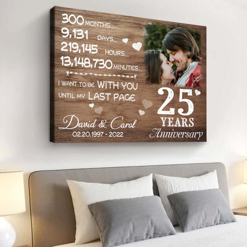 Custom First Date Map Gift, The Day We Met Map Print, First Anniversary ...