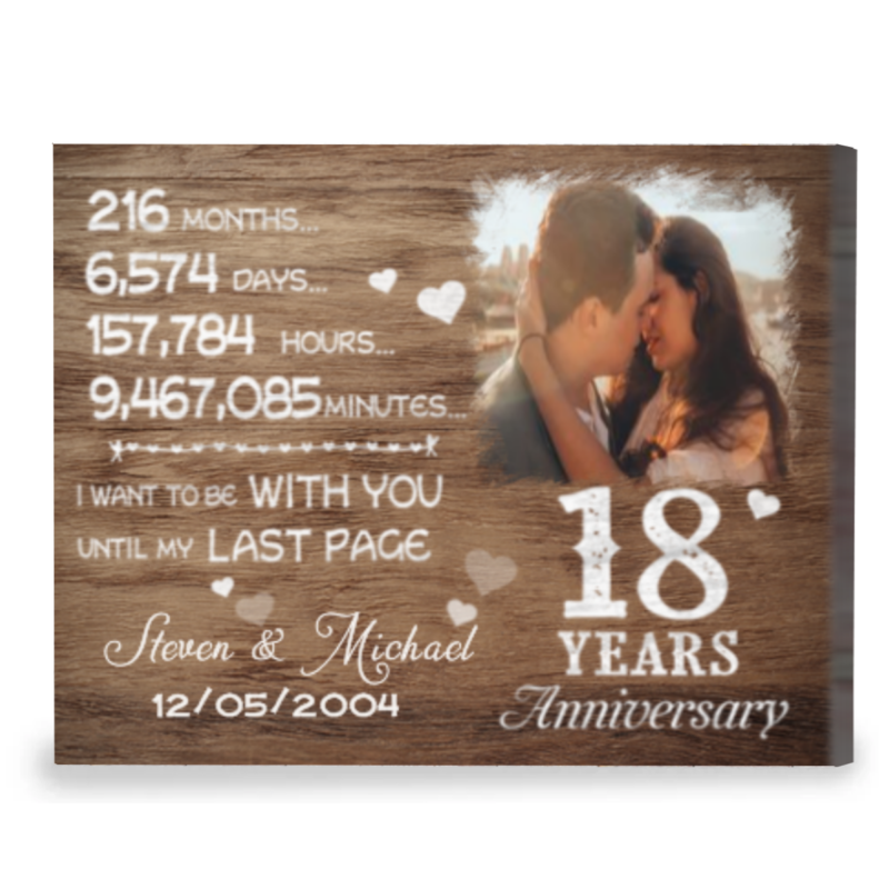 Custom First Date Map Gift, The Day We Met Map Print, First Anniversary ...