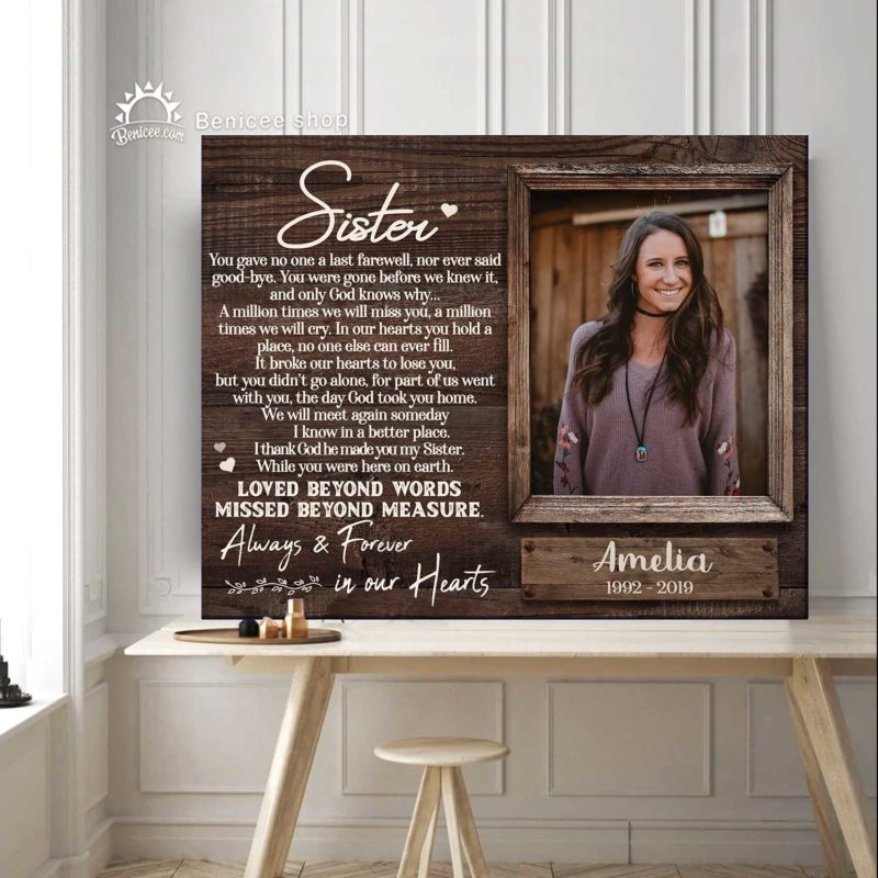 Custom Where We Met Map Gift, First Meeting Gift Location Map Print ...