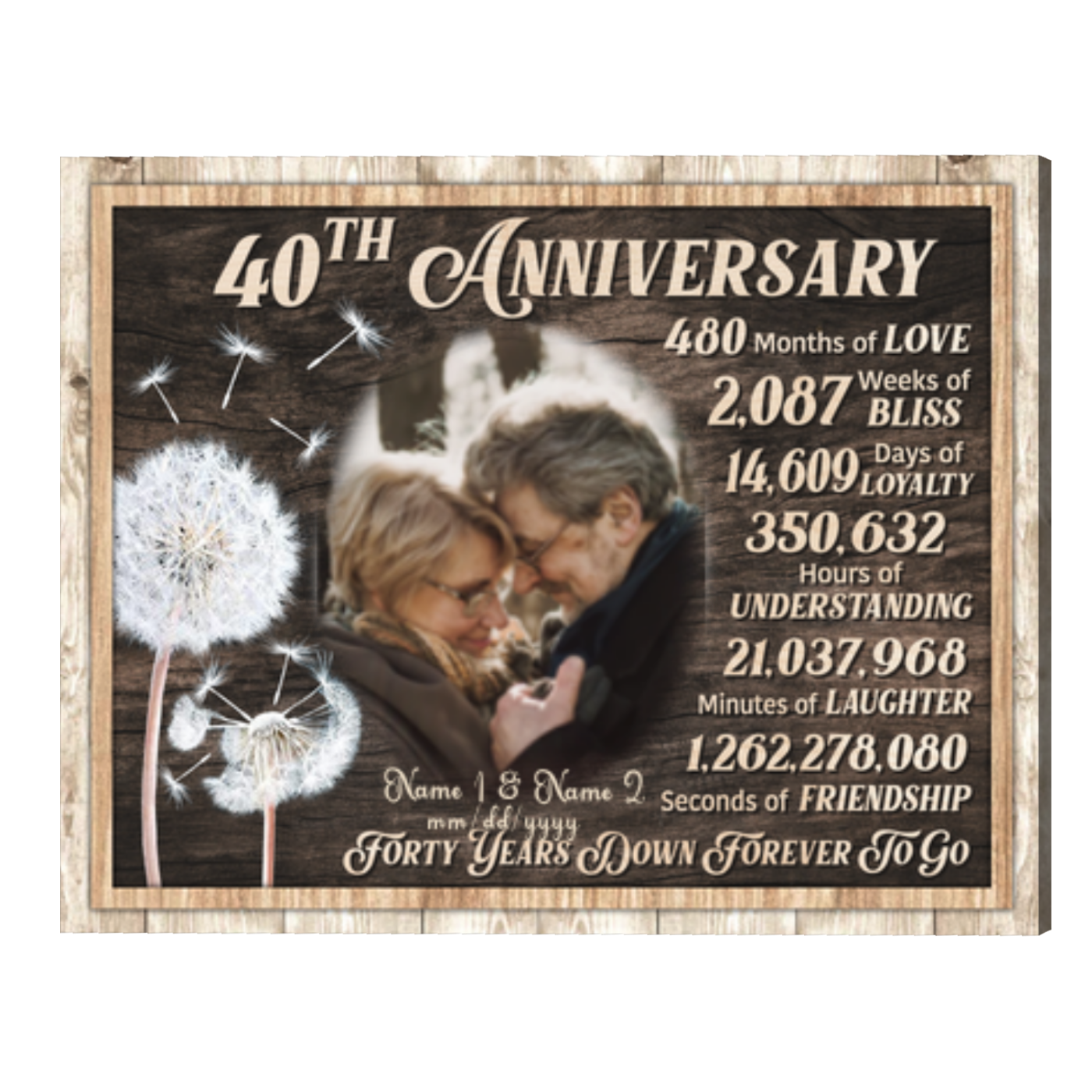 40 Year Anniversary Gift - Best Personalized Gifts For Everyone