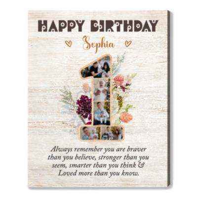 Personalized Birthday Gifts