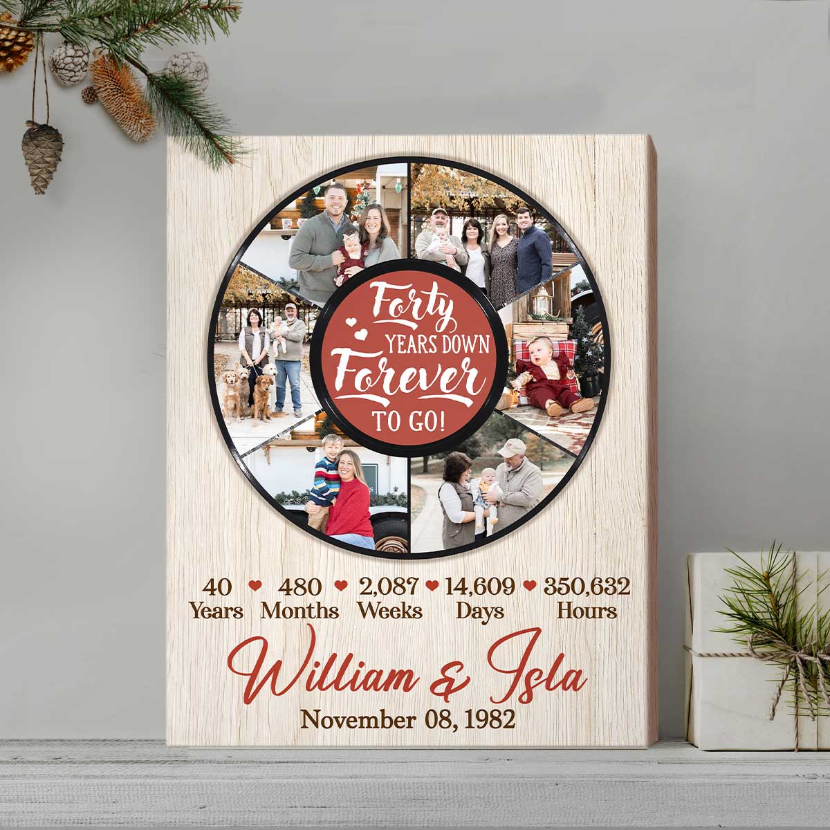 Gifts for husband 40th wedding anniversary 60 photos - Astyledwedding.com