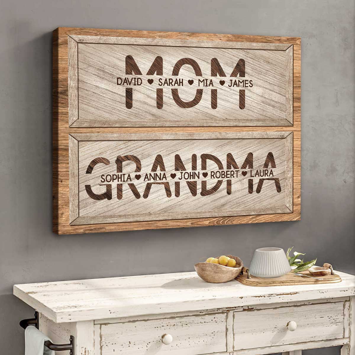 Mom Grandma Names Sign, Personalized Grandma Gifts With Kids And ...