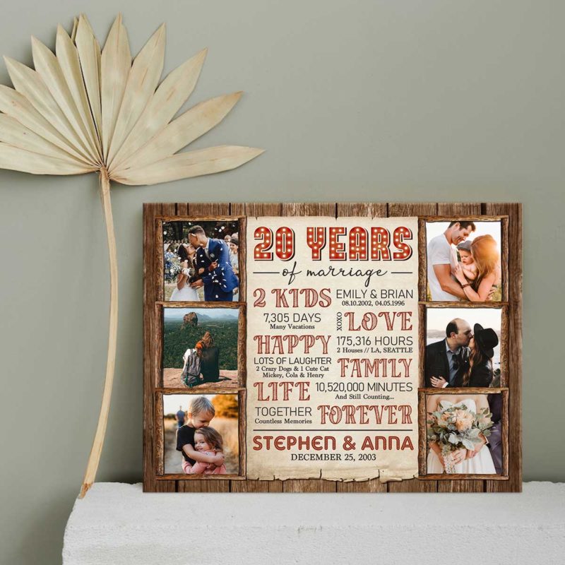 Personalized 20 Years Anniversary Photo Canvas, 20th Wedding ...