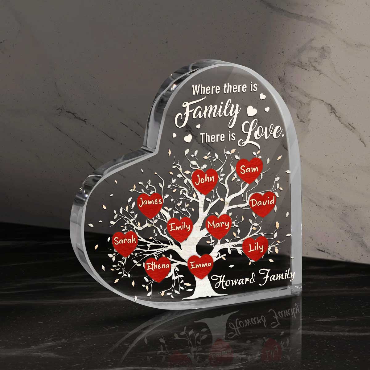 Personalized Family Signs | Gift For Family | Benicee Shop