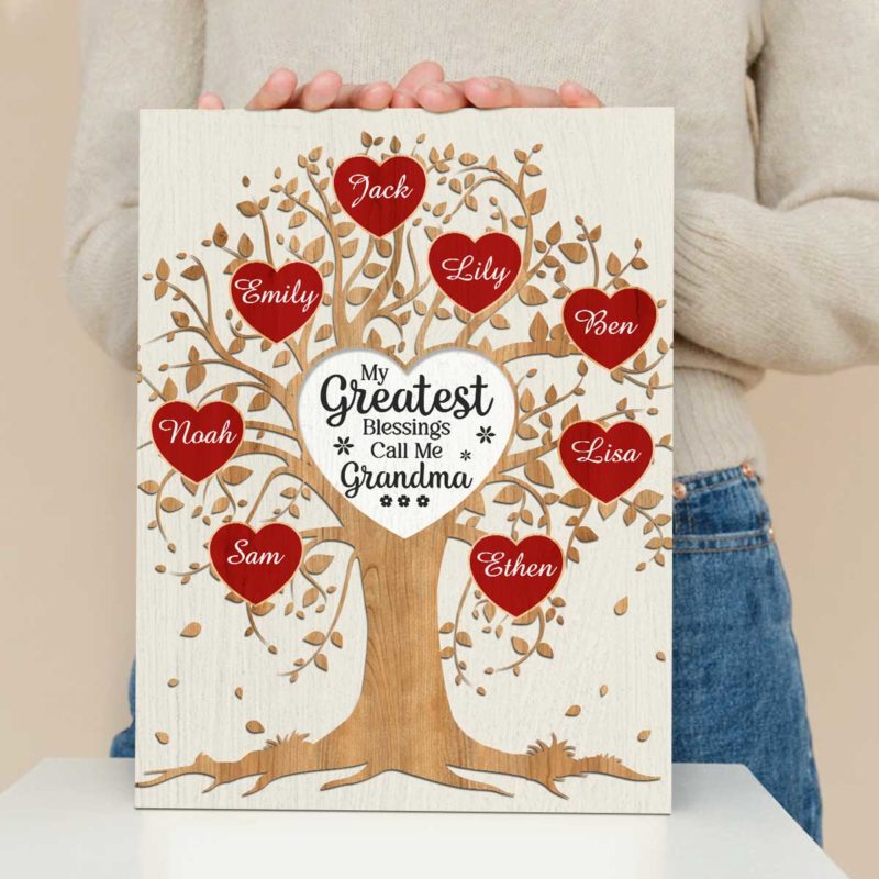 Gifts For Grandma - Best Personalized Gifts For Everyone