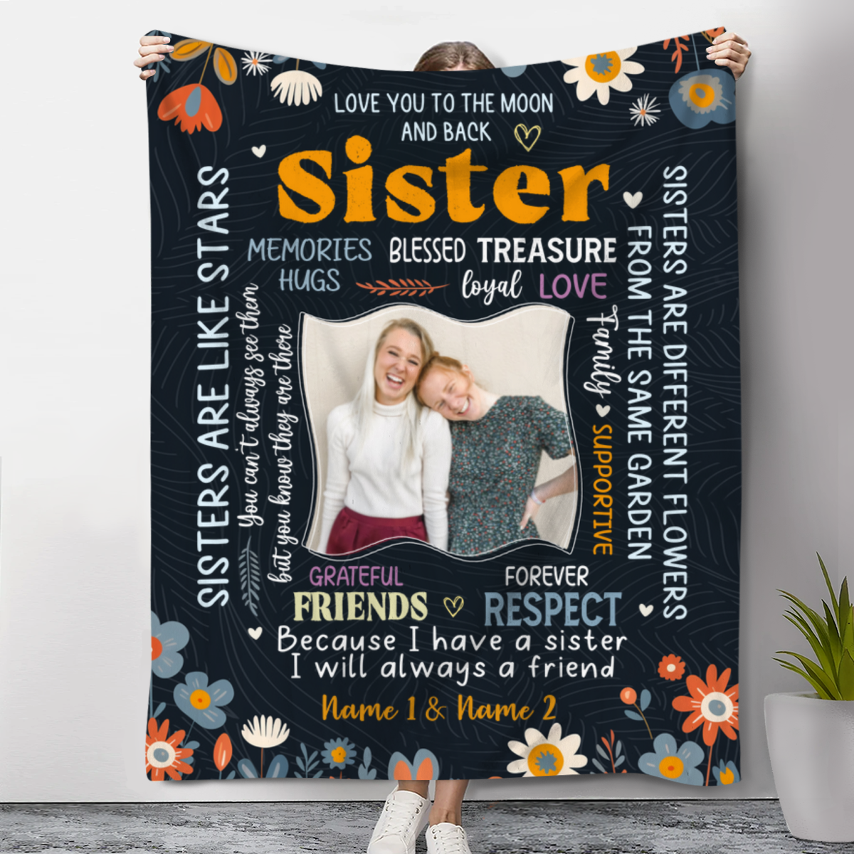 Personalized Sister Blankets, Photo Blankets For Sisters, Sister Gift ...
